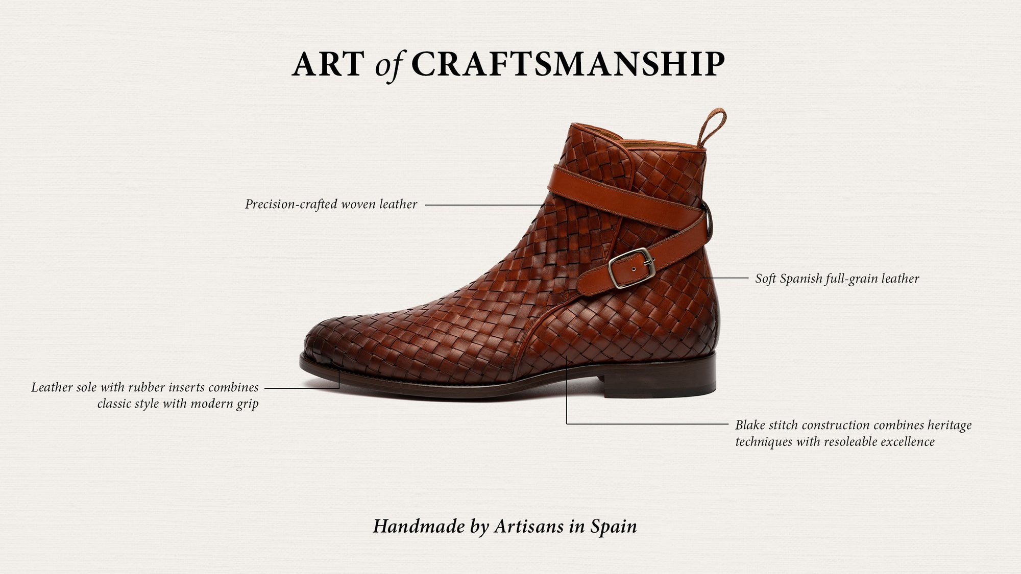 The Dylan Boot - Woven Leather Boot | TAFT