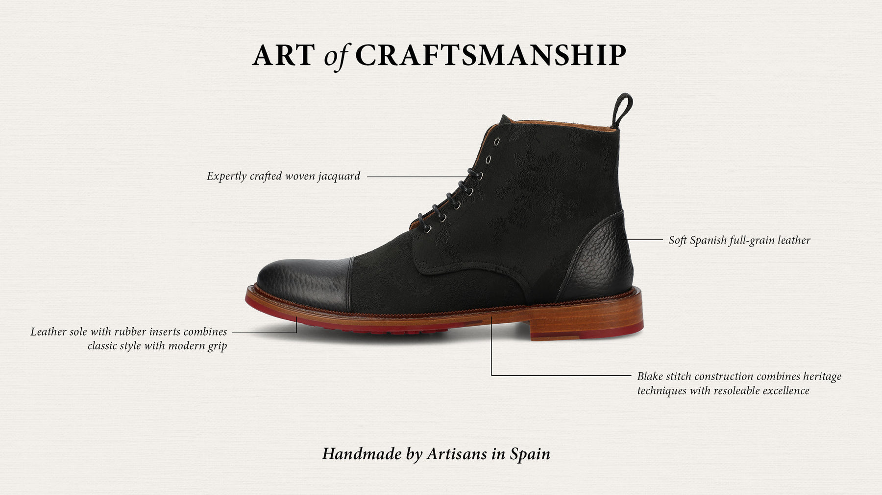 The Jack Boot in Gotham - Red Soled Boots | TAFT