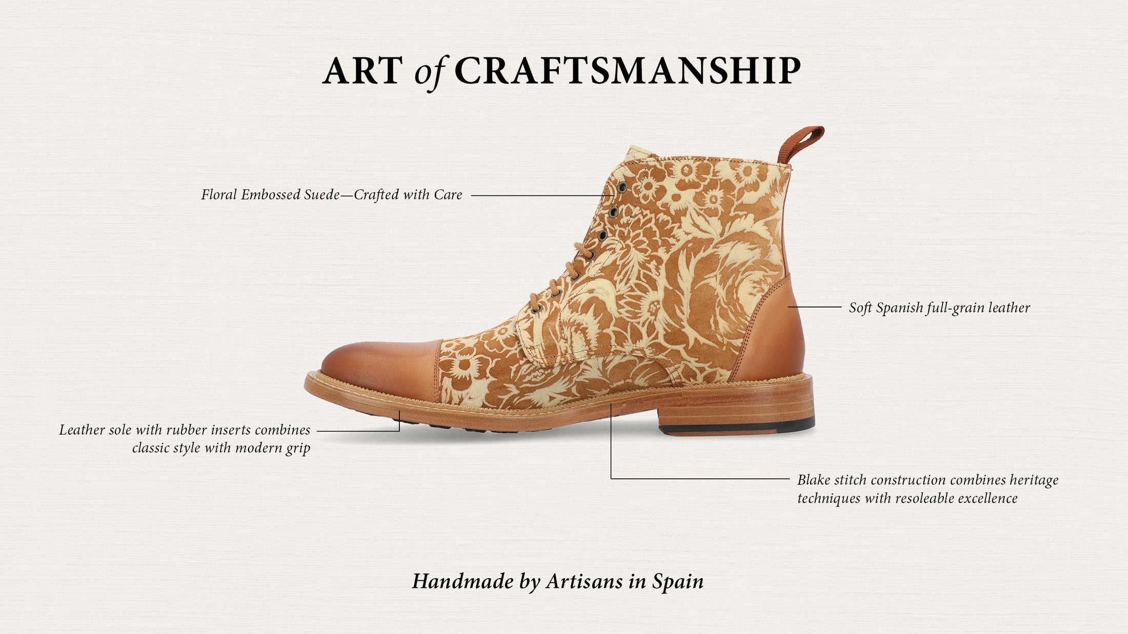 The Rome Boot - Suede Print Floral Boots | TAFT