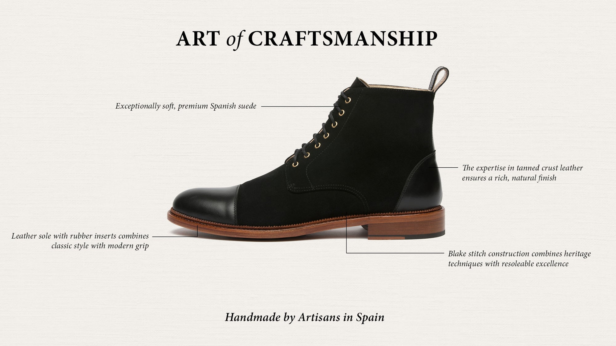 The Troy Boot - Black Suede | TAFT
