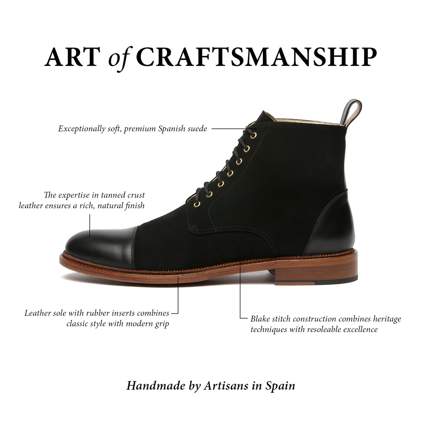The Troy Boot - Black Suede | TAFT