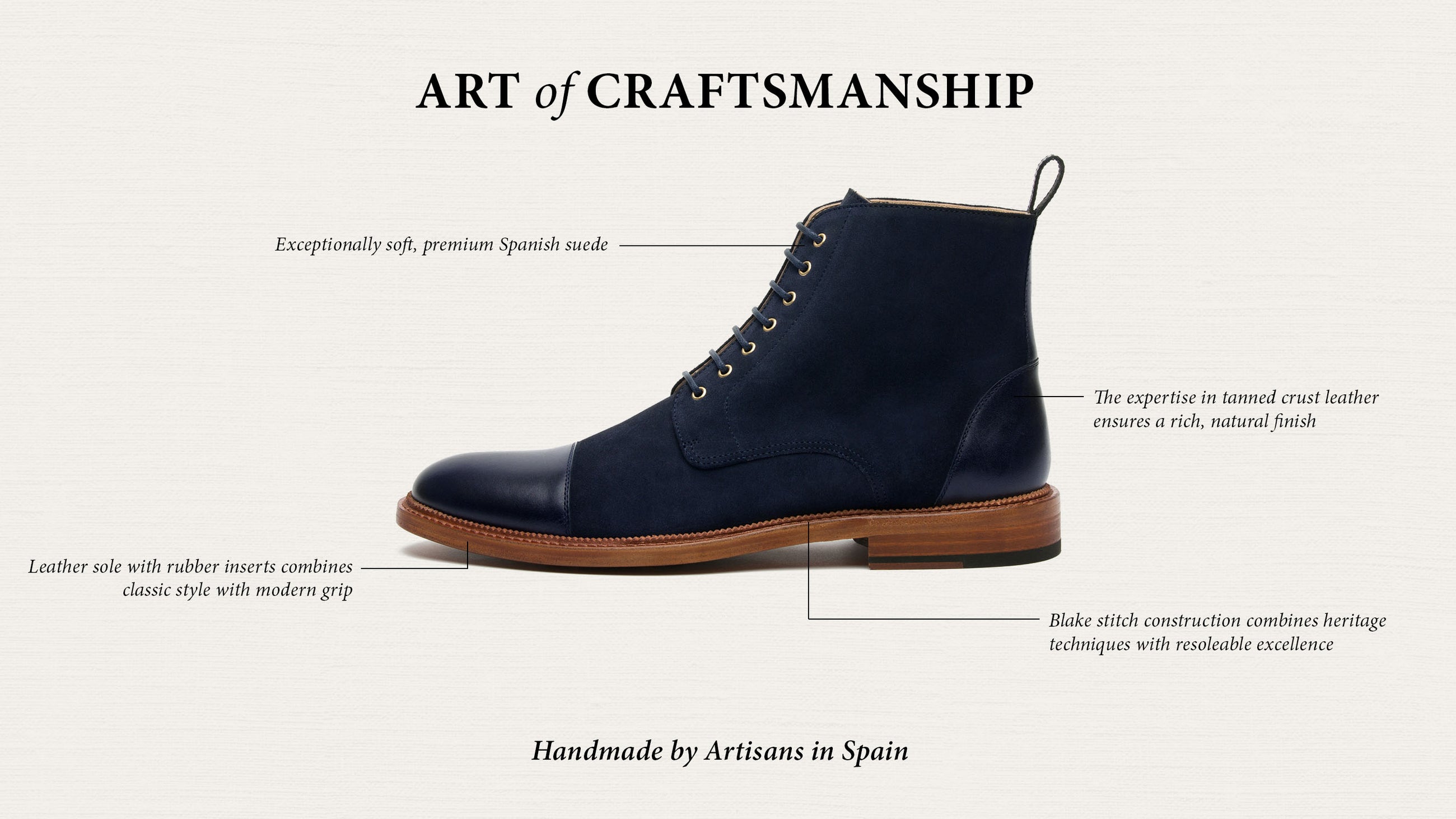 The Troy Boot - Navy Suede Boots | TAFT