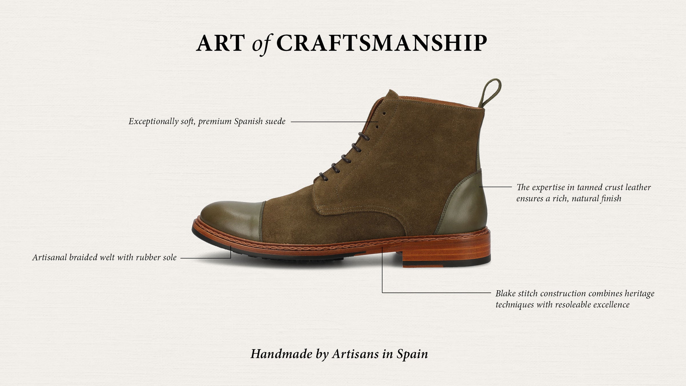 The Troy Boot - Olive Suede Boots (Last Chance, Final Sale) | TAFT